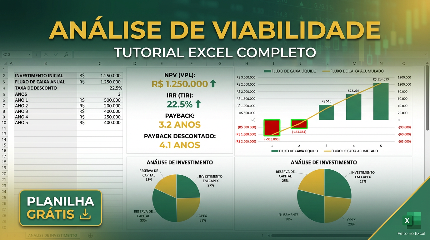 Análise de Viabilidade no Excel: Como Avaliar se seu Projeto Vale a ...
