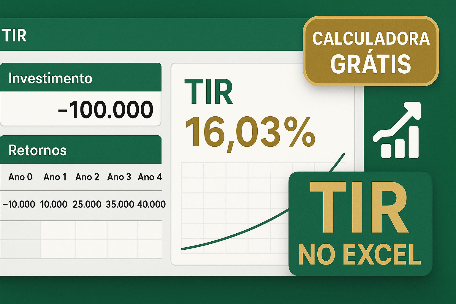 Como Calcular TIR no Excel: Guia Prático + Planilha Grátis - Planilhas ...