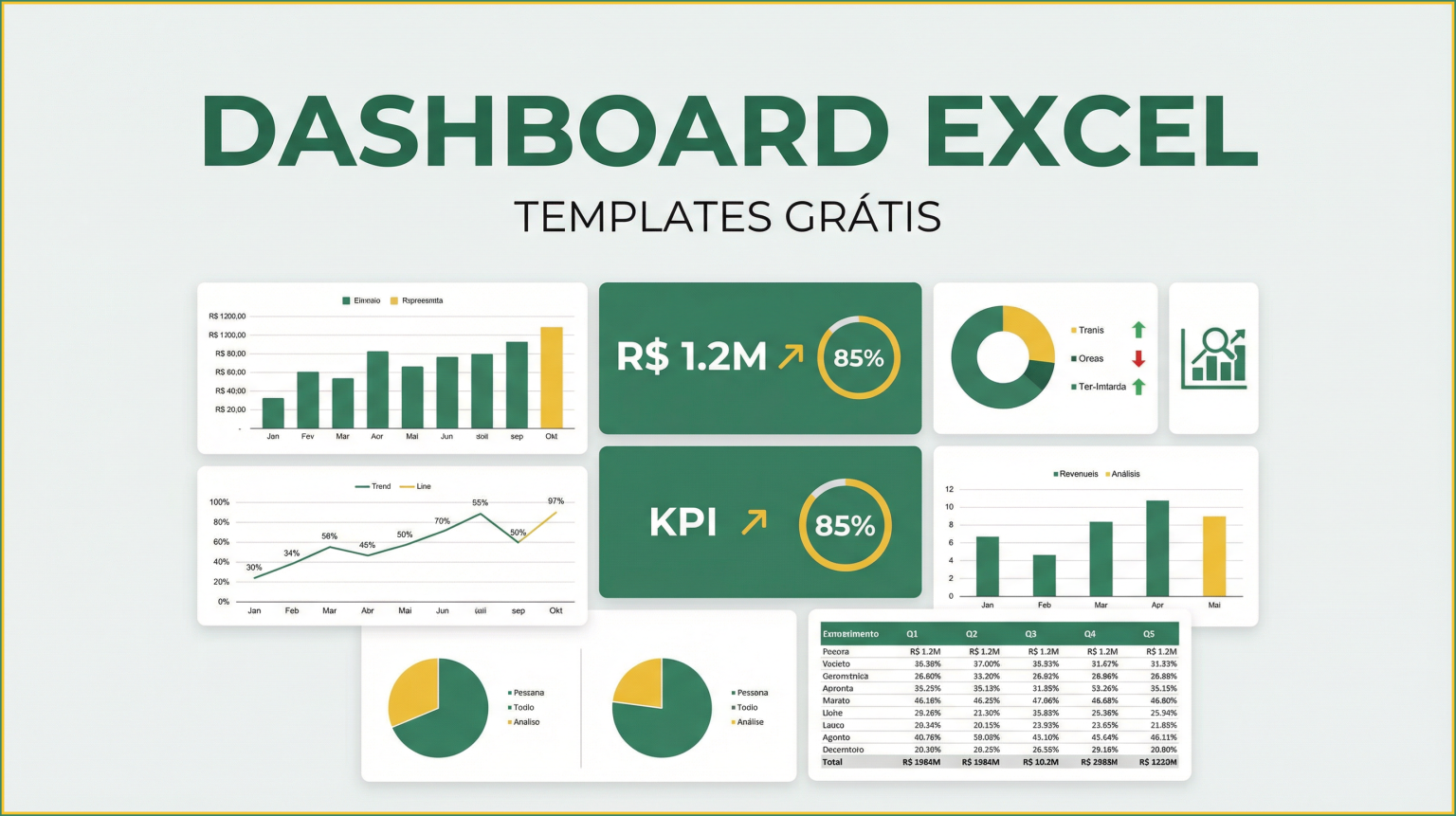 9 Templates Grátis de Planilhas Dashboard para Download - Planilhas ...