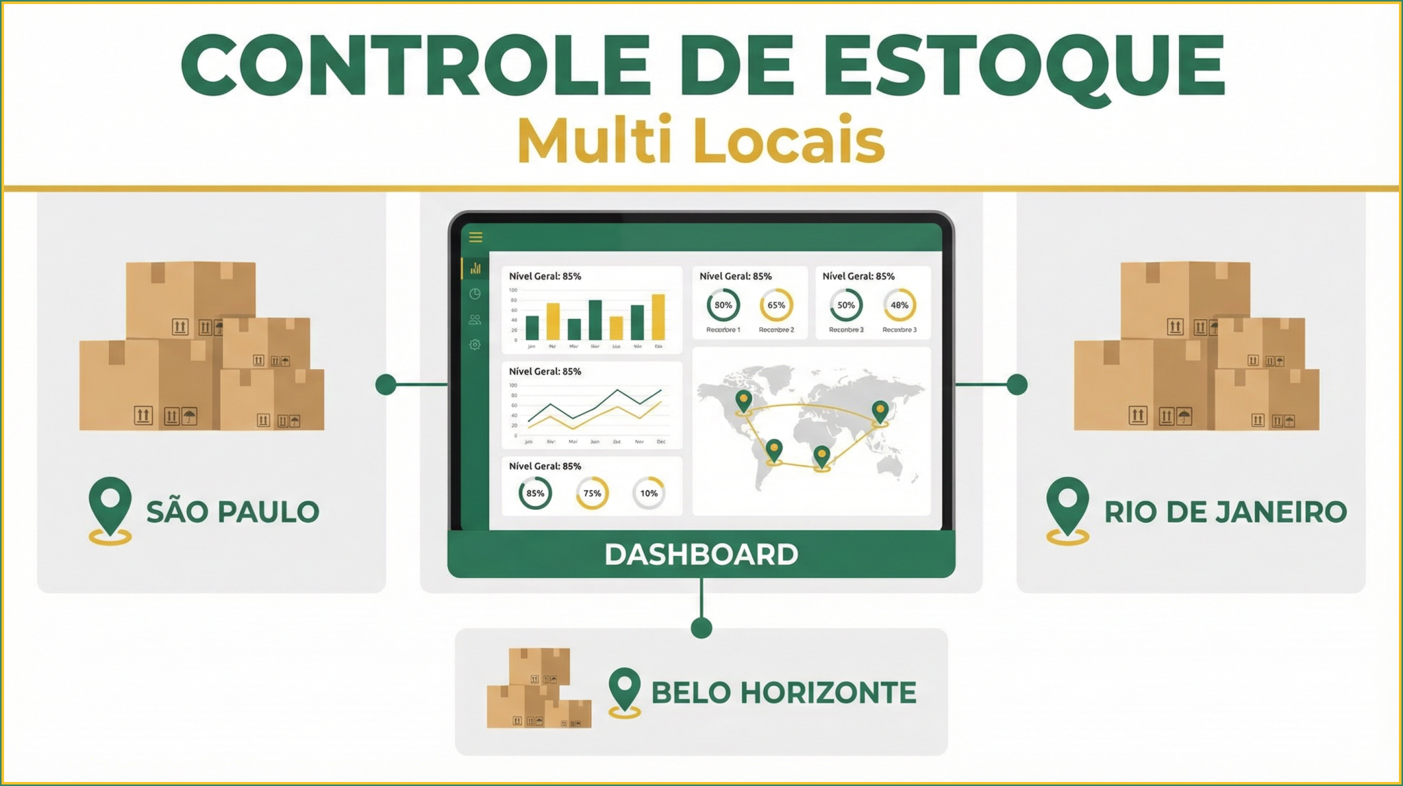 Controle de Estoque - Planilhas Prontas Profissionais